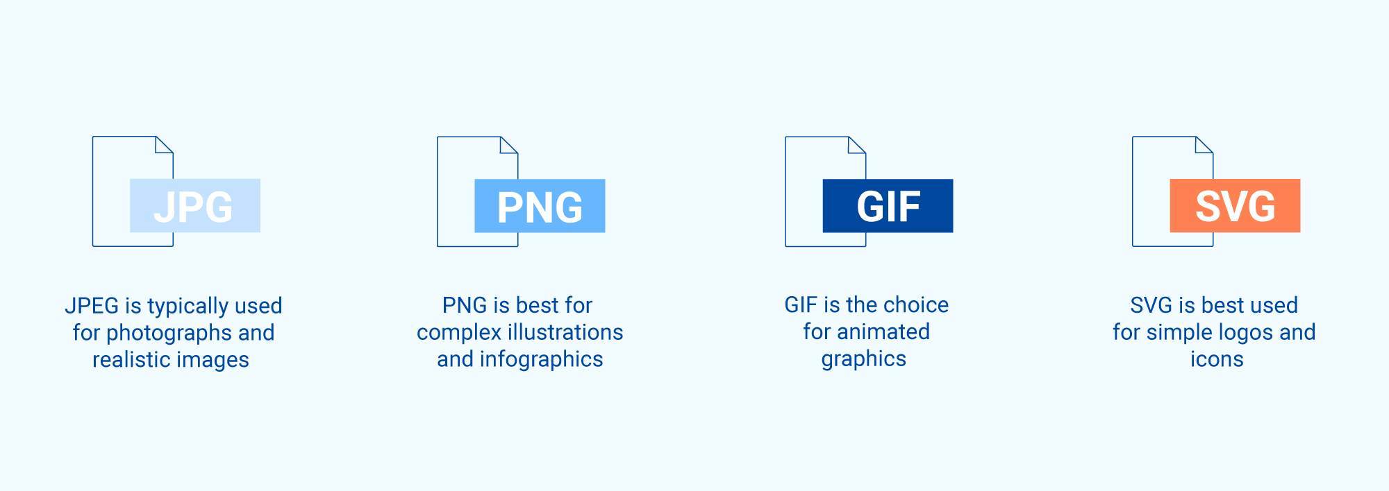 Why supporting SVG files is making our designer so happy - Templafy