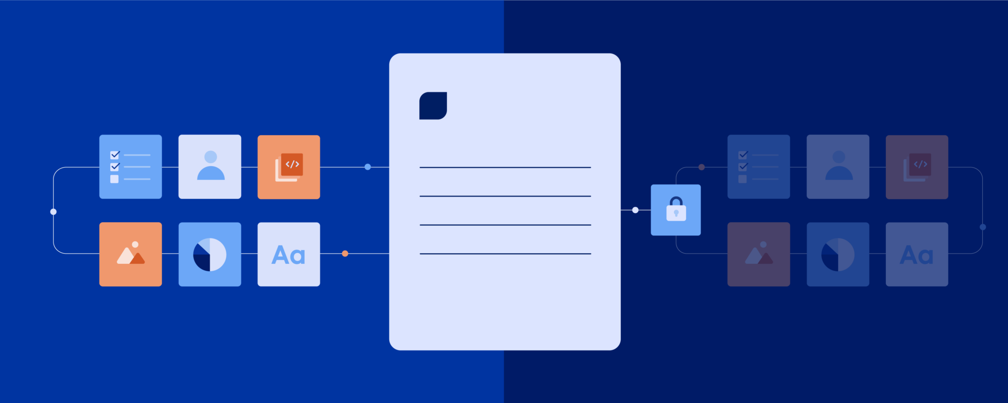 Document management vs. document governance: an explainer - Templafy