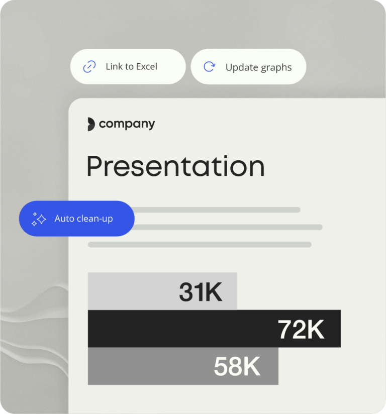 AI Document Generator - Templafy
