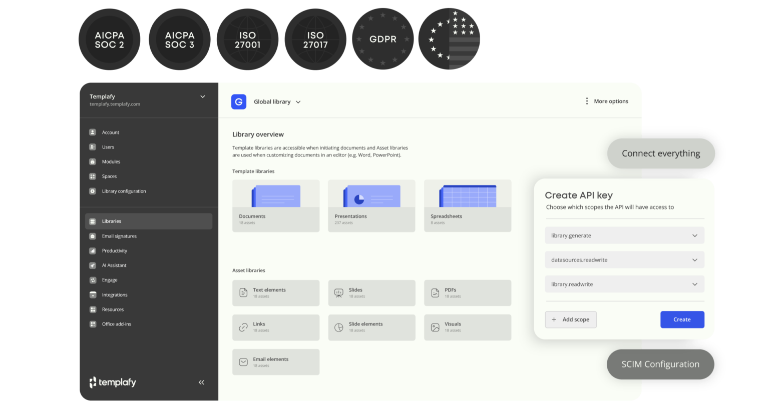 Document Generation Software Templafy