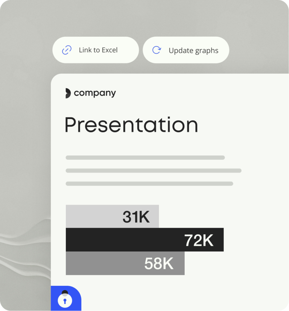 AI Brand and reputation - Templafy