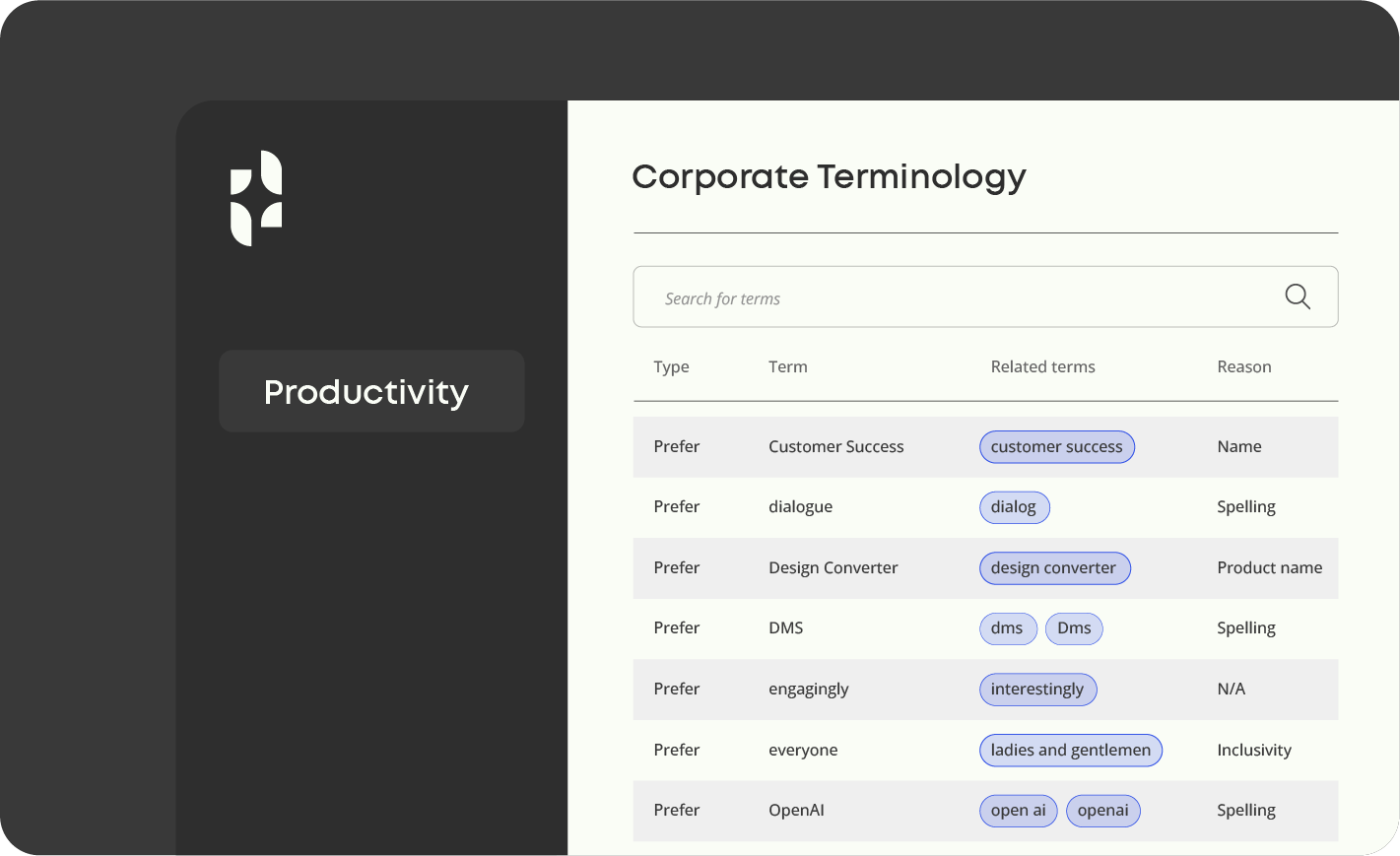 Productivity tools - Templafy