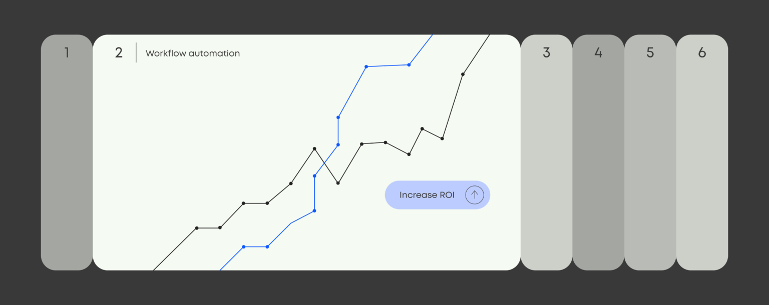 Banking compliance automation: 6 tools with the strongest ROI - Templafy
